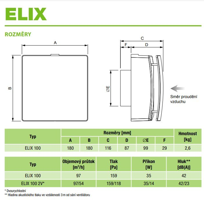 Ventilátor ELIX 100 H - hygrostat | INKOMO VZDUCHOTECHNIKA s.r.o.